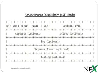 GRE (Generic Routing Encapsulation) | PPTX