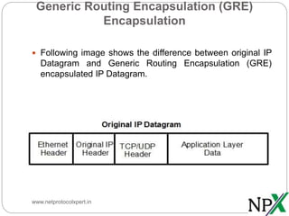 GRE (Generic Routing Encapsulation) | PPTX