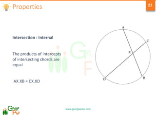 GRE - Geometry Session 2 | PPT