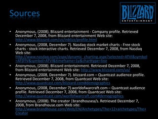 Brand Analysis - Blizzard Inc | PPTX