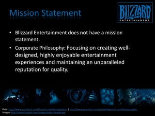 Brand Analysis - Blizzard Inc | PPTX
