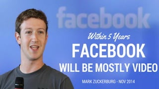 Greg Fry Video Presentation | PPT