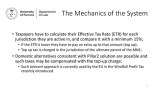 Is Pillar Two as outlined by the OECD a global Model ? | PDF