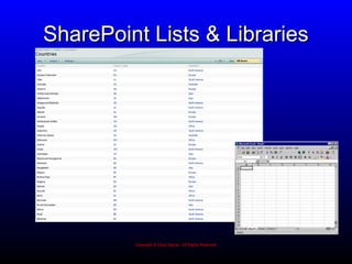 Understanding SharePoint 2010 Lists & Libraries | PPT