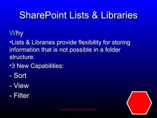 Understanding SharePoint 2010 Lists & Libraries | PPT