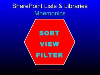 Understanding SharePoint 2010 Lists & Libraries | PPT