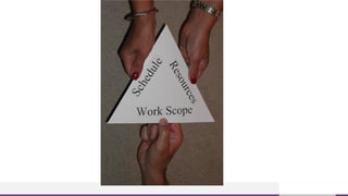 Greg Githens: Strategic Thinking: A Rare and Valuable Competency | PDF