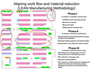 Gregg kastner presentation | PPT
