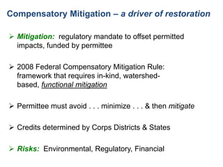 Introduction to Mitigation Banking and Functional Assessment in CO/WY ...