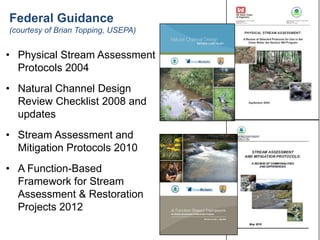 Introduction to Mitigation Banking and Functional Assessment in CO/WY ...