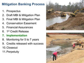 Introduction to Mitigation Banking and Functional Assessment in CO/WY ...
