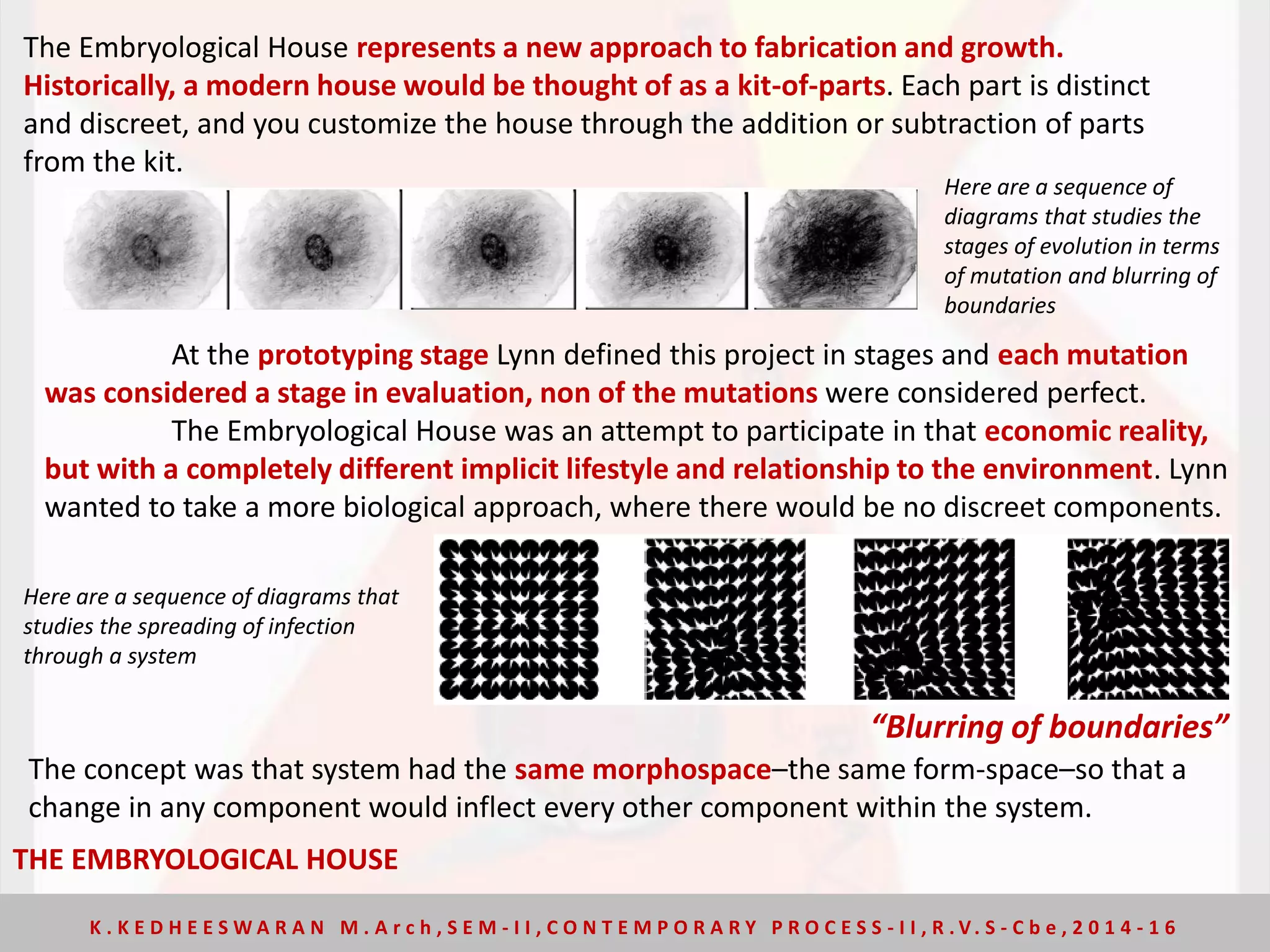 Greg lynn contemporary process -II M.Arch | PDF