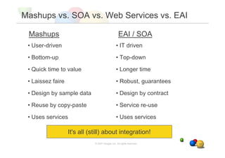 Gregor Hohpe Track Intro The Cloud As Middle Ware | PDF