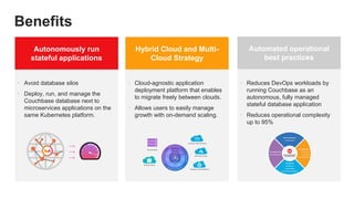 stackconf 2024 | Orchestrating Resilient Data: Harnessing the Strength ...