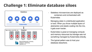 stackconf 2024 | Orchestrating Resilient Data: Harnessing the Strength ...
