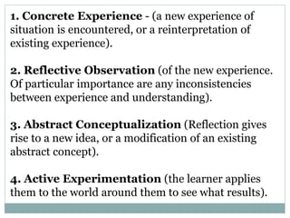 learning styles by alvin bugaoisan BMLS | PPT