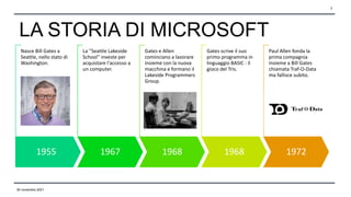 Gregori-Storiadimicrosft_primo_supe.pptx