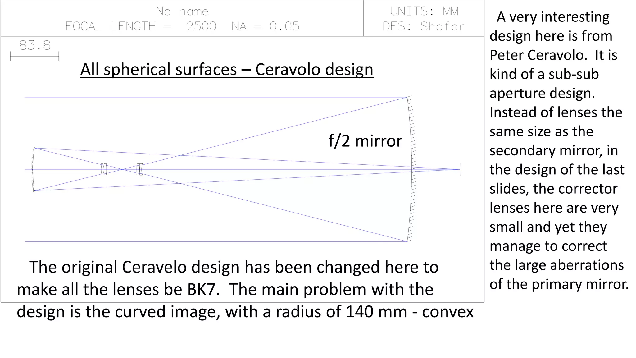 Gregorian telescope designs | PPT