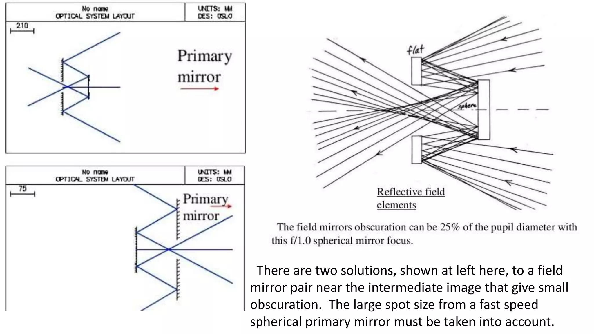 Gregorian telescope designs | PPT