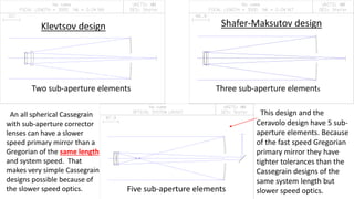 Gregorian telescope designs | PPT