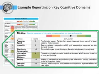 Cognitive Screening and Clinical Decision Support at a Distance | PPTX ...