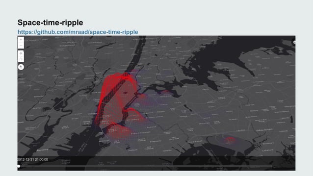 GeoViz: A Canvas for Data Science | PPT