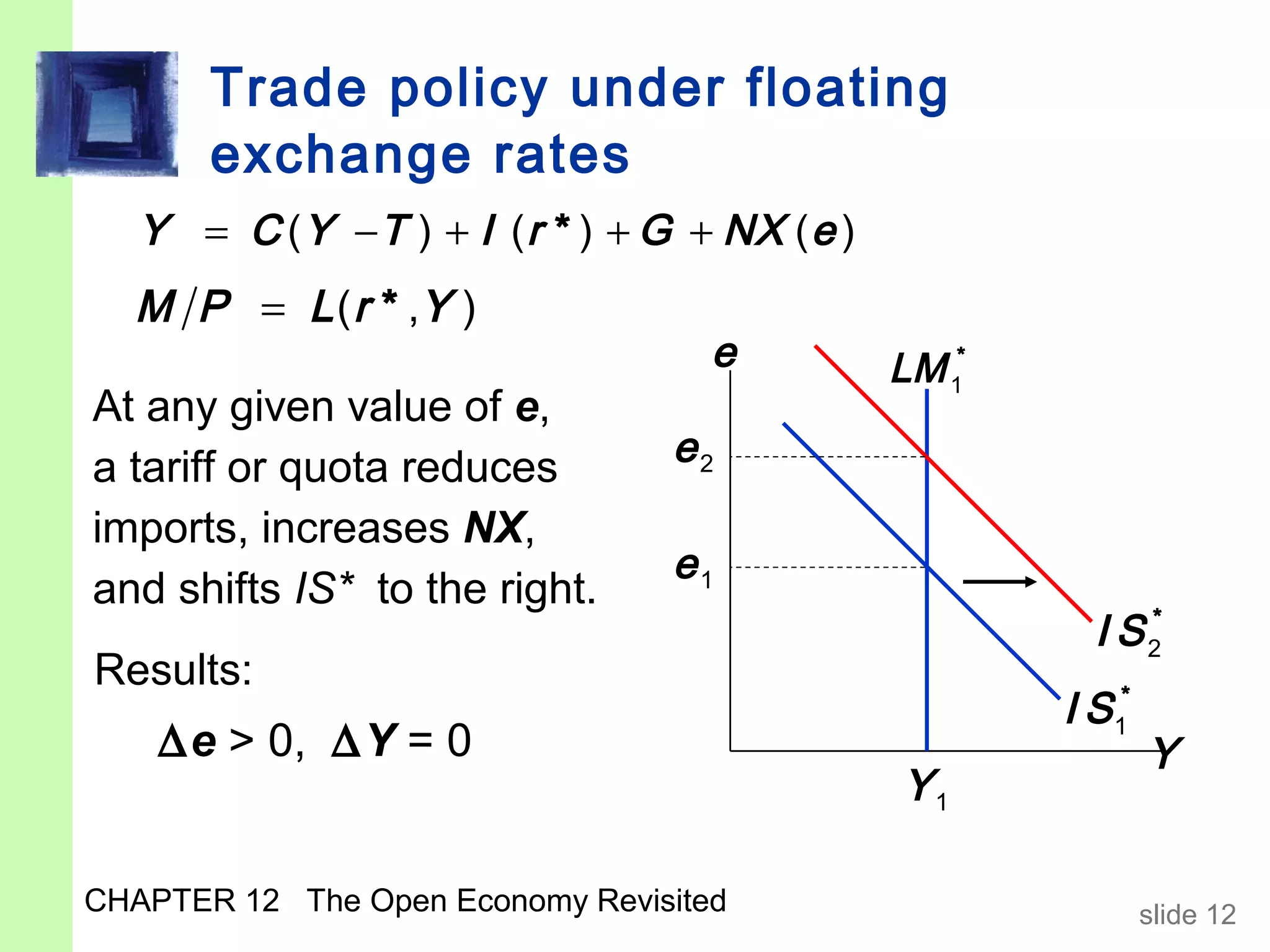 Gregory mankiw macroeconomic 7th edition chapter (12) | PPT