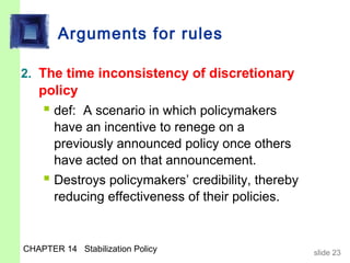 Gregory mankiw macroeconomic 7th edition chapter (14) | PPT