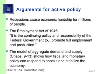 Gregory mankiw macroeconomic 7th edition chapter (14) | PPT