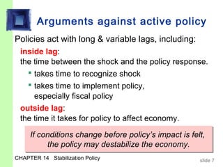 Gregory mankiw macroeconomic 7th edition chapter (14) | PPT