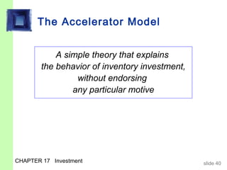 Gregory mankiw macroeconomic 7th edition chapter (17) | PPT
