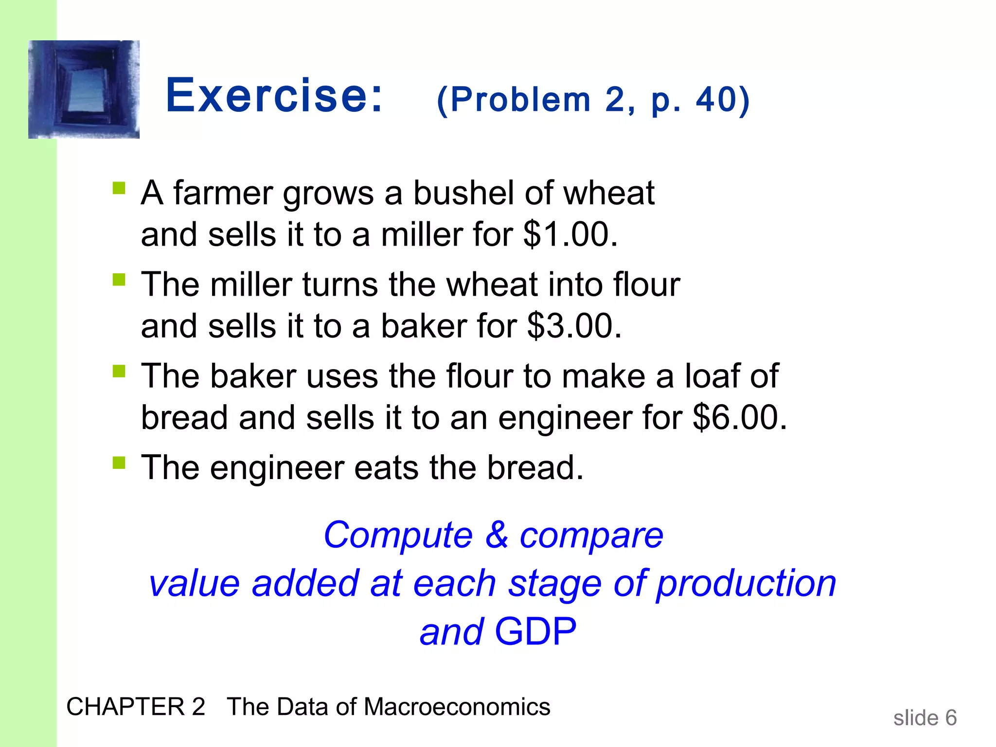 Gregory mankiw macroeconomic 7th edition chapter (2) | PPT