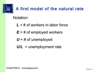 Gregory mankiw macroeconomic 7th edition chapter (6) | PPT