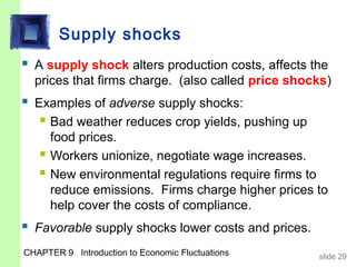 Gregory mankiw macroeconomic 7th edition chapter (9) | PPT