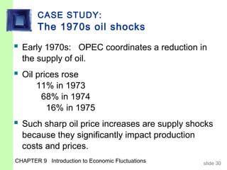 Gregory mankiw macroeconomic 7th edition chapter (9) | PPT