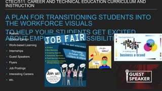 Gregory Taylor CTEC:511 - Employability Tool.pptx | Apprenticeships ...