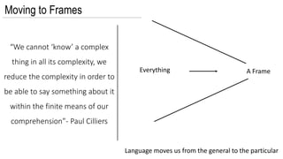 Framing Complex Systems: Reality, language, and flow | PPTX
