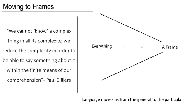 Framing Complex Systems: Reality, language, and flow | PPT