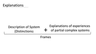 Framing Complex Systems: Reality, language, and flow | PPTX