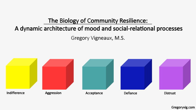 Gregory Vigneaux The Biology of Community Resilience.pptx