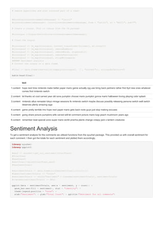 Facebook Sentiment Analysis - What is Facebook Saying about Nintendo? | PDF