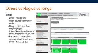 Network Monitoring with Icinga | PPTX