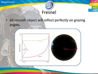 Physically Based Rendering by Gege | PDF