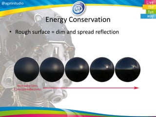 Physically Based Rendering by Gege | PDF