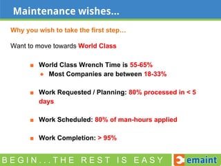 10 Keys to CMMS Implementation Success | PDF | Business | Business and ...