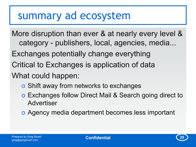Digital Advertising Ecosystem 2010 | PPT
