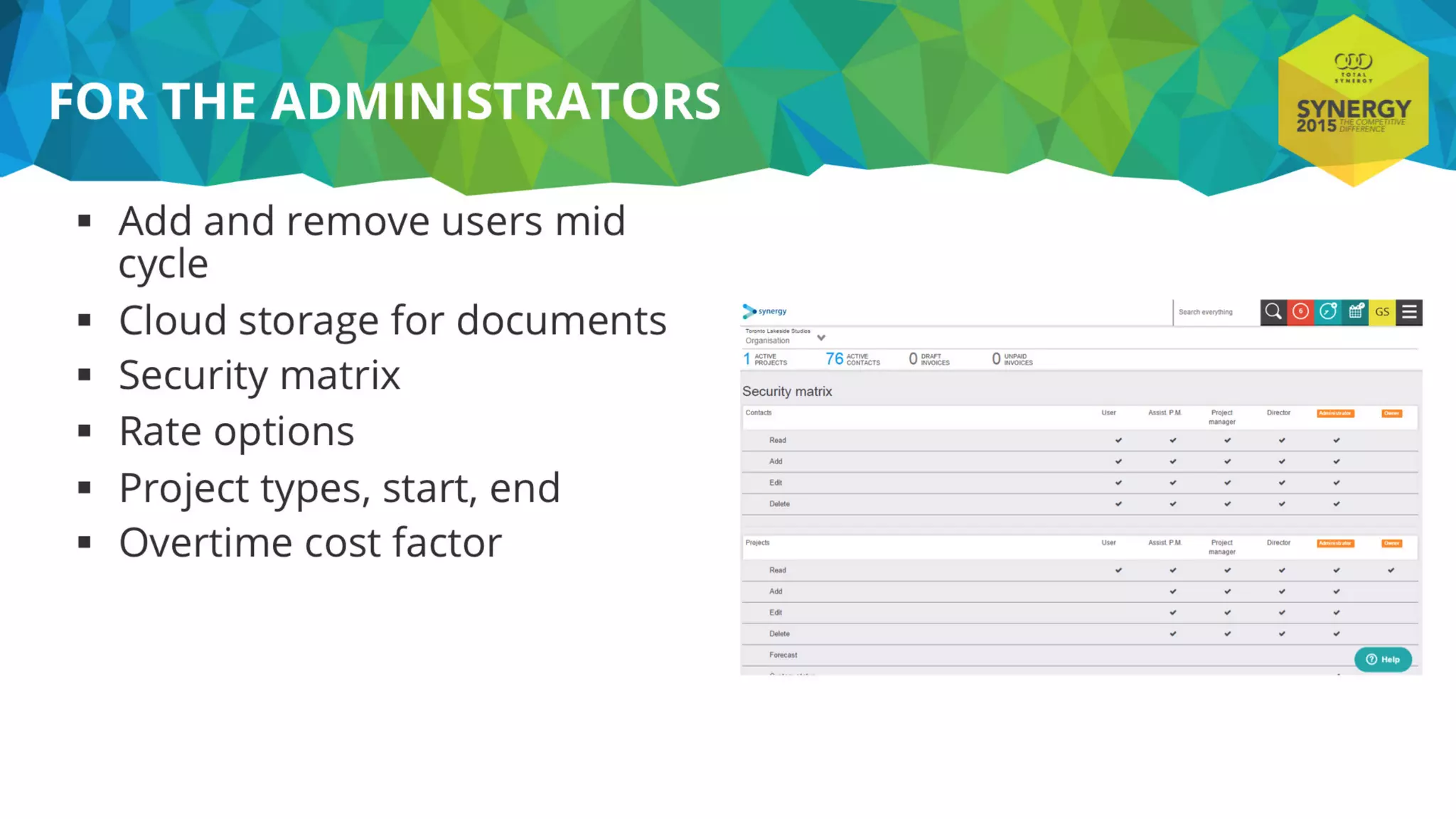 Future Synergy - Greg Swanson and Scott Osborne | PPT
