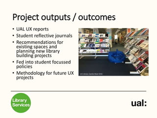 Engaging students through user experience (UX) at UAL | PPT