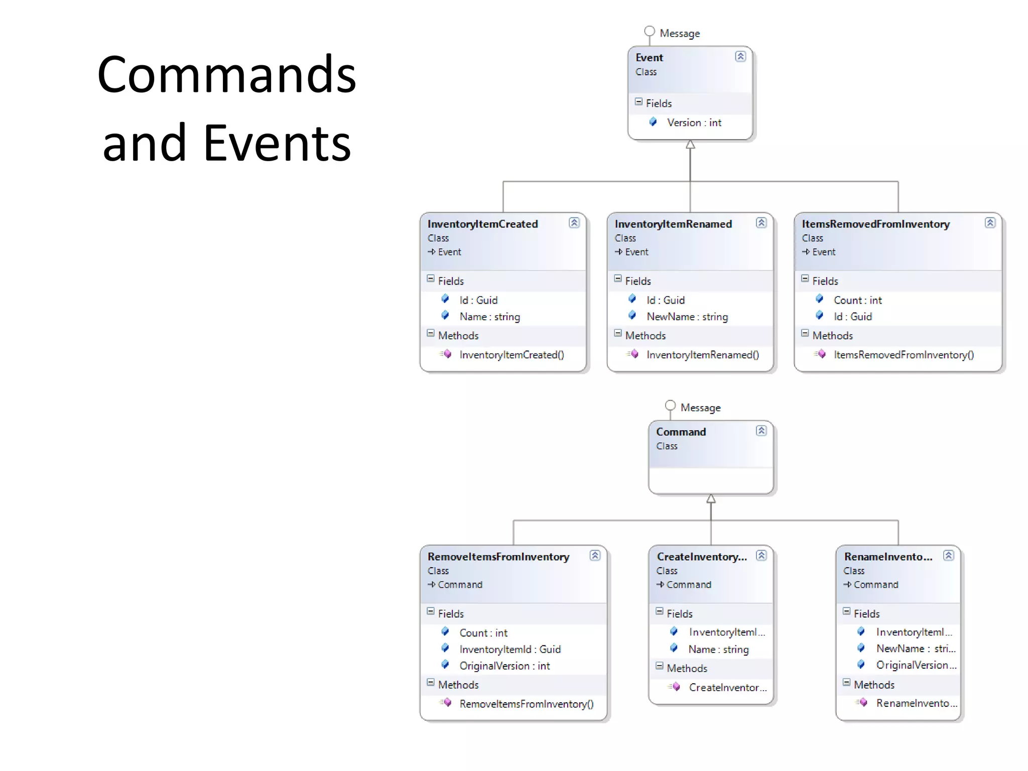 Greg young’s simple cqrs sample | PPTX