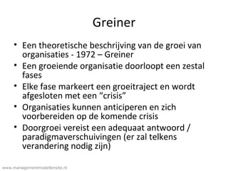 Greiner model presentatie | PPT